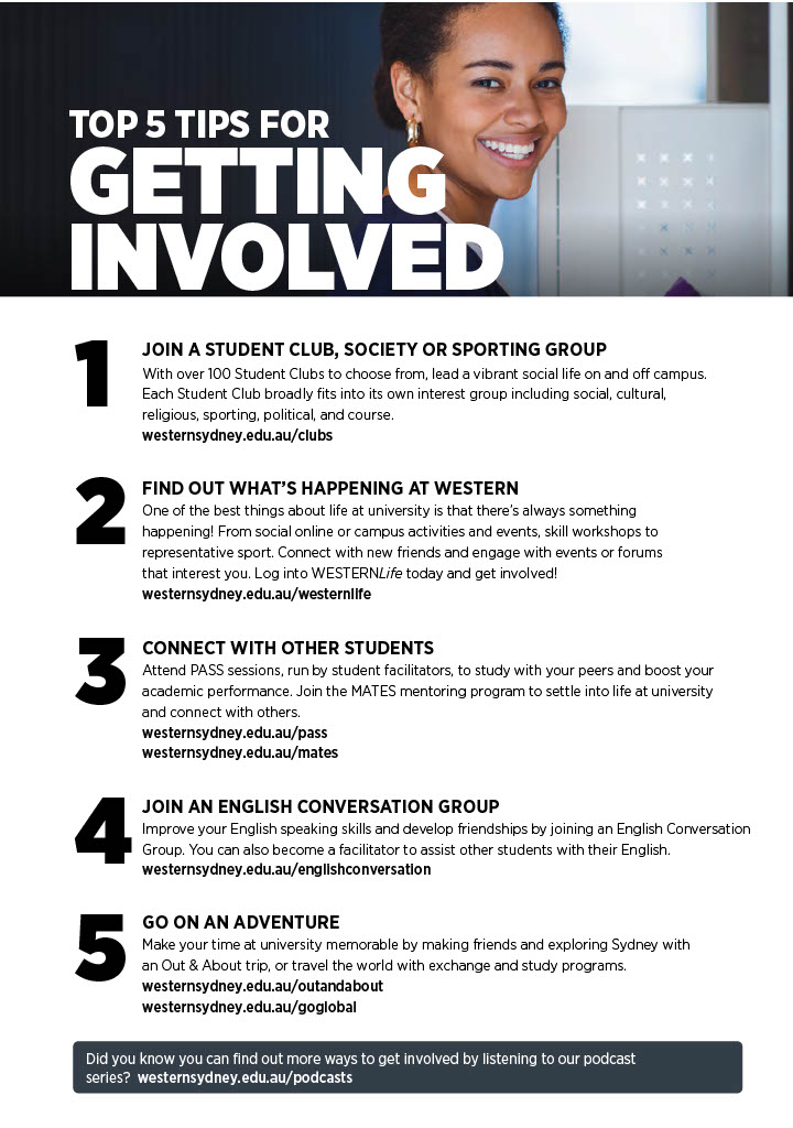 MODULE 1 INTRODUCTION TO SUCCESSFUL LEARNING – H5P.com